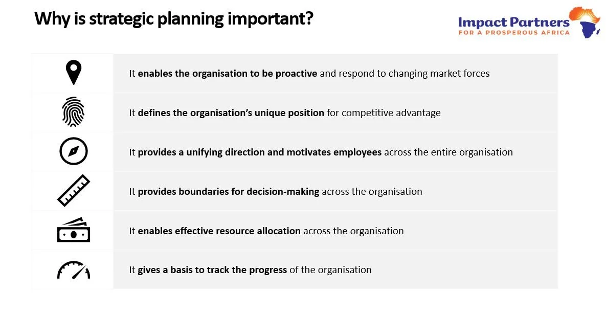 Impact Partners Consulting Nigeria | Six ‘whys’ of strategic planning
