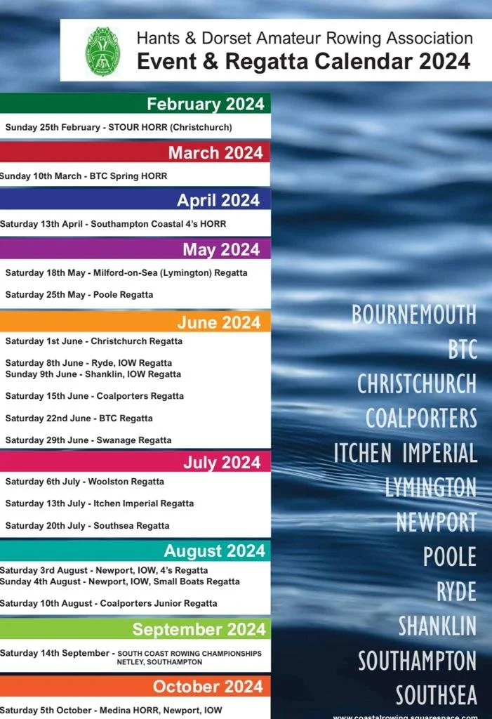 Lymington Amateur Rowing Club's Recreational Rowing — Lymington Amateur ...