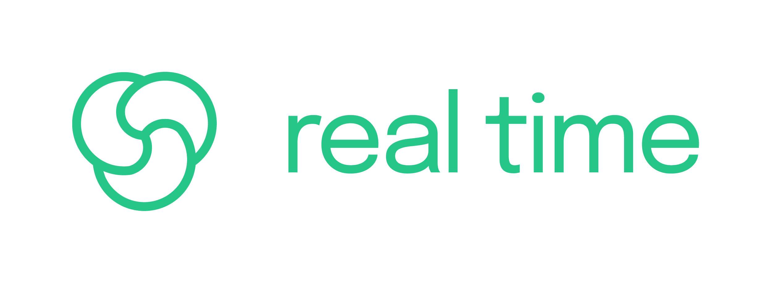 Shoreline Partners — Shoreline