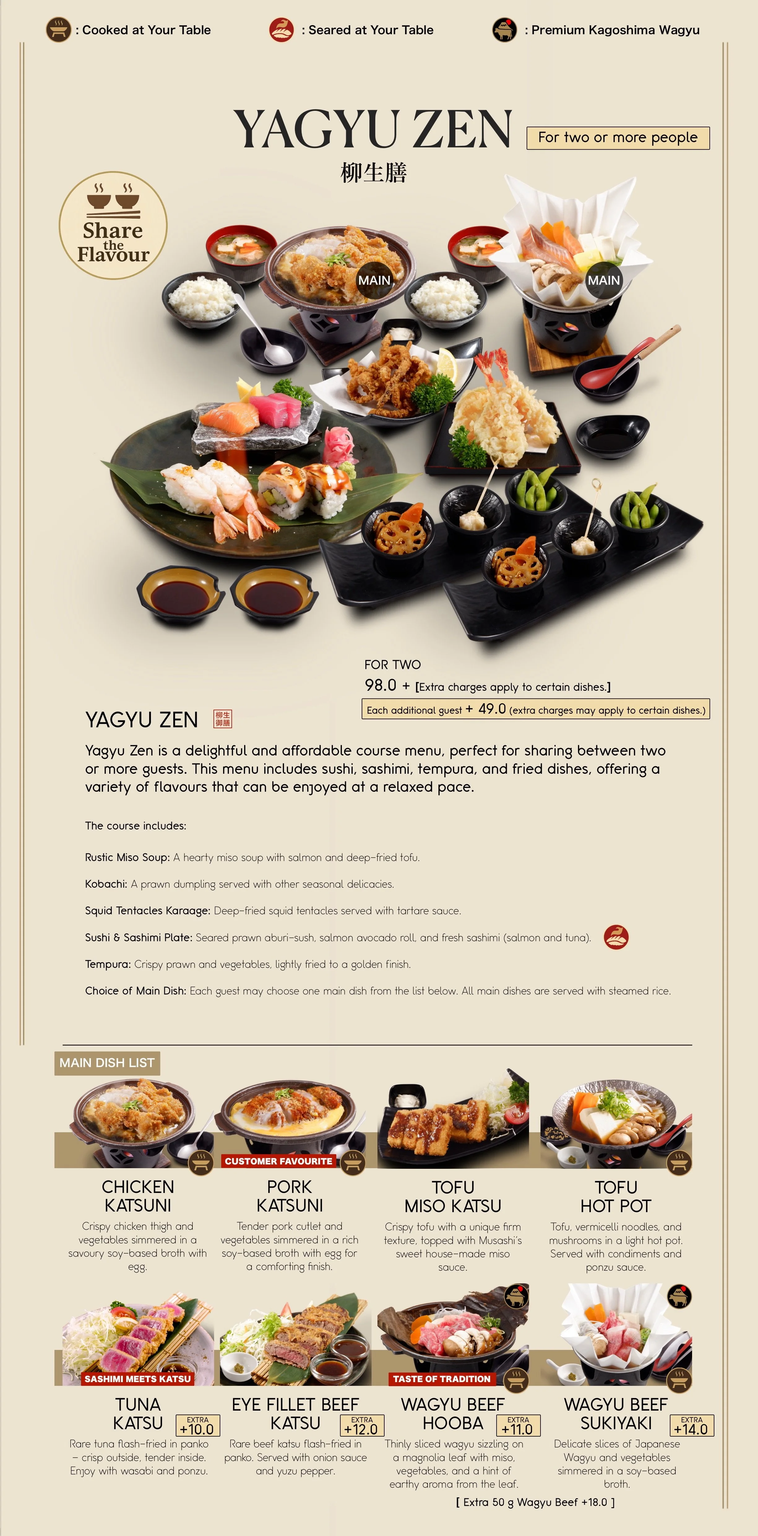 Musashi Dinner Menu