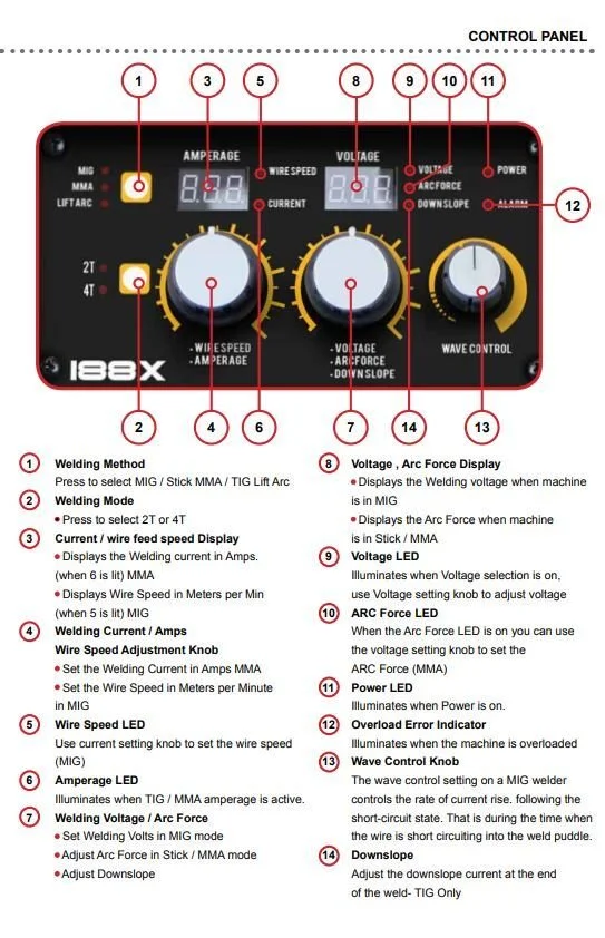 BOSSWELD X-SERIES MST 188X MIG/STICK/TIG INVERTER WELDER 240V 10AMPS ...