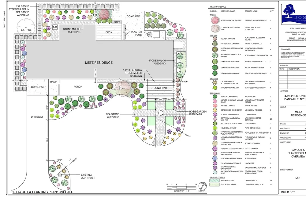 Landscape Project Pricing Guide — JOSH Landscape Co.