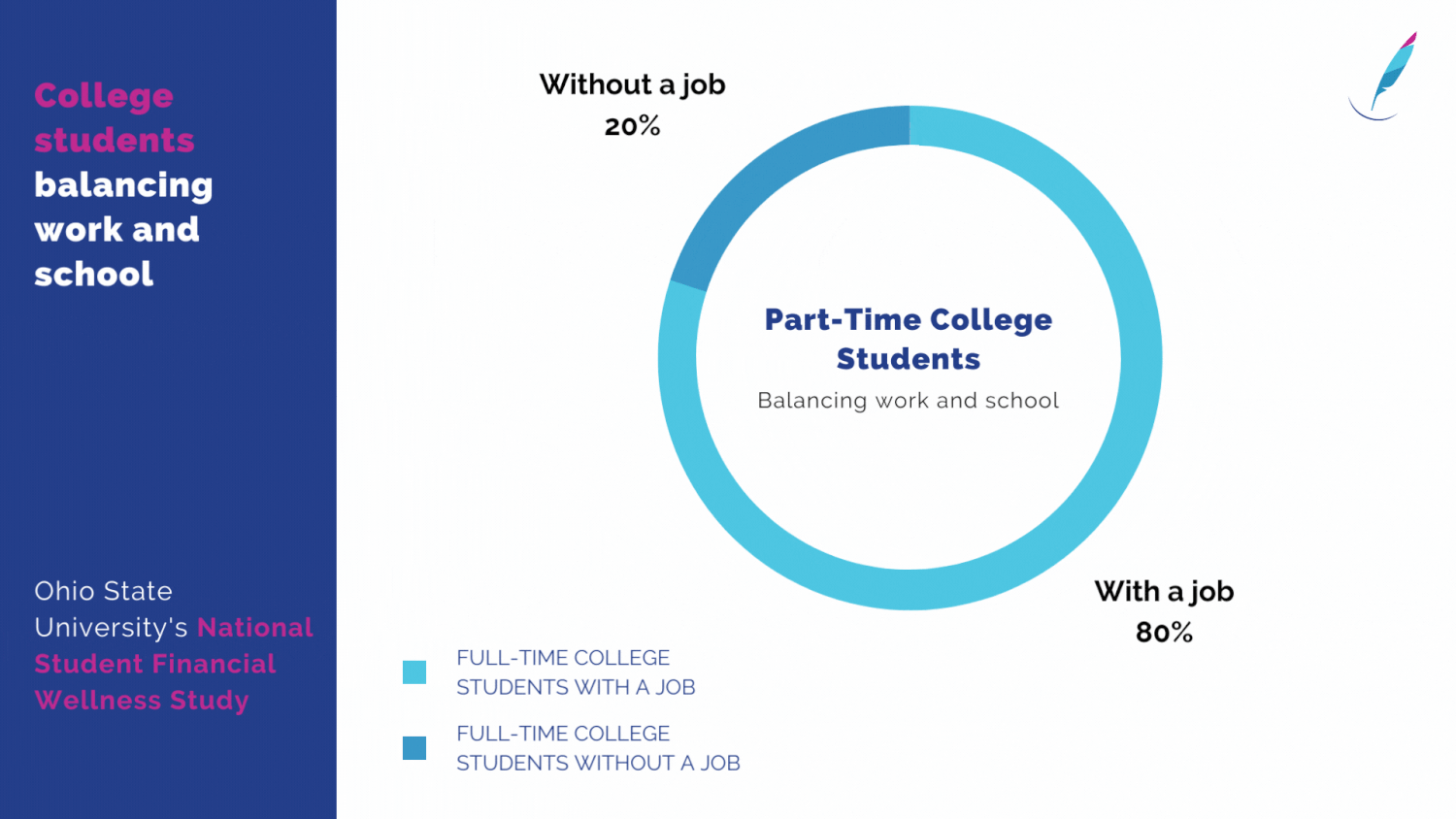 Healthy Habits for Behavioral Wellness — Tribal Tech