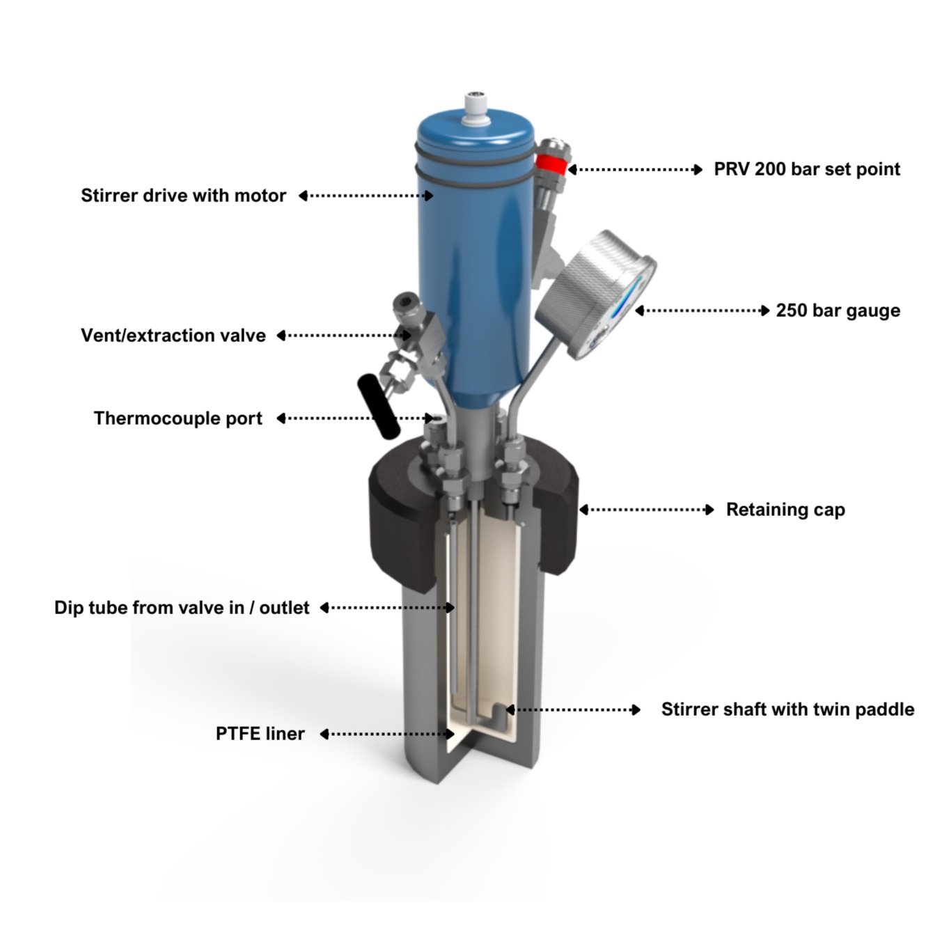 Certified High Pressure Reactors UK | J Pope Solutions — J Pope Solutions