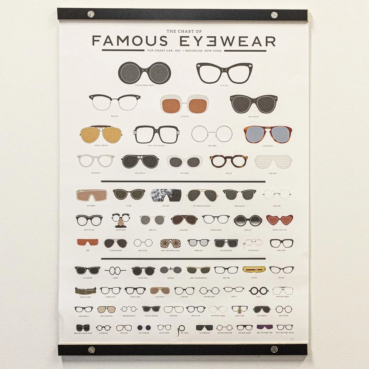 www.bespectacledeyes.com