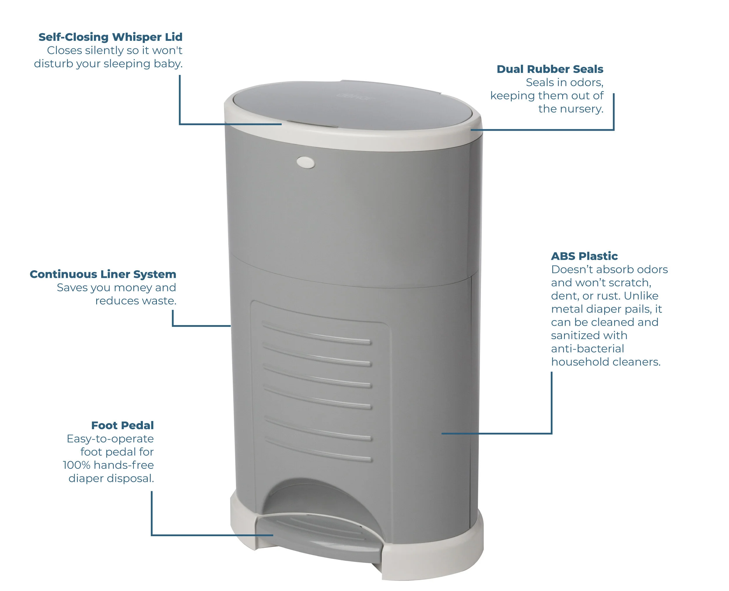 Best Diaper Pail – Dekor Plus | Dekor Classic Diaper Pail