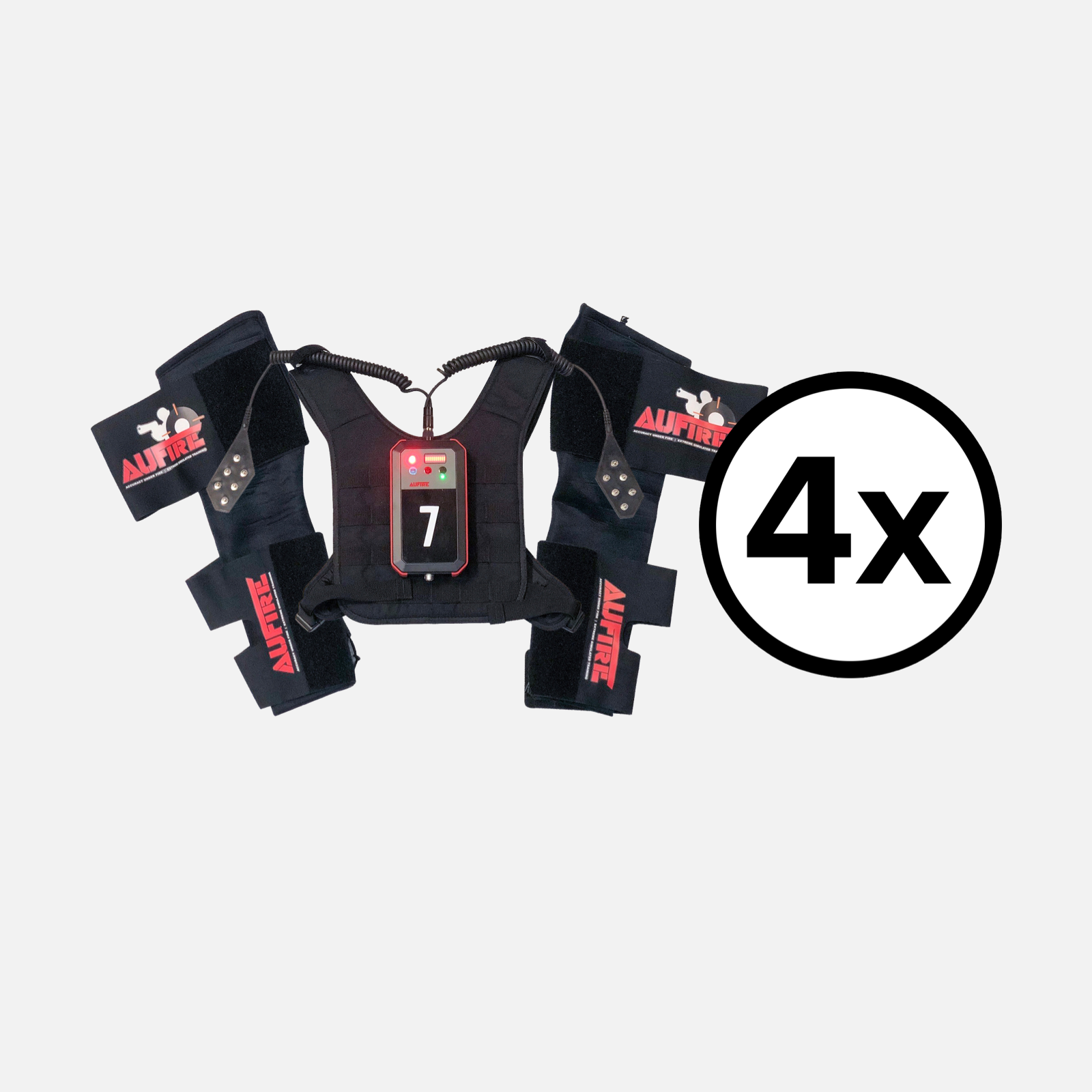 Services 3 — AUFIRE