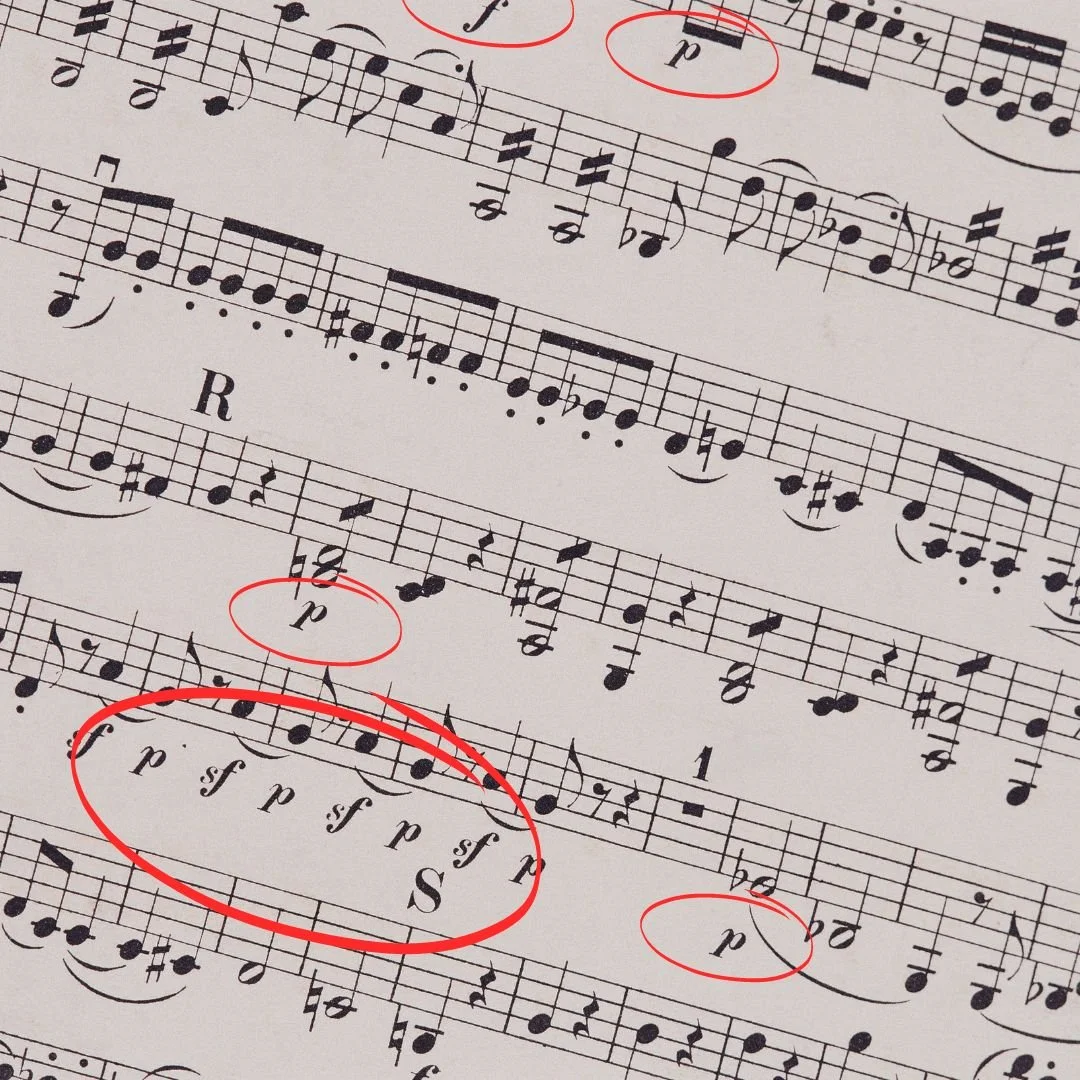 What are the Dynamic Markings in Music?