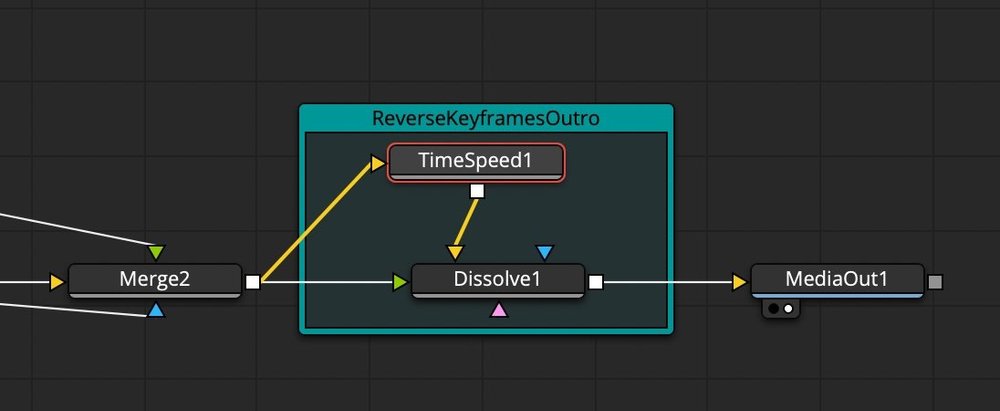 Time Reverse Keyframes in DaVinci Resolve Fusion — Creative Video Tips