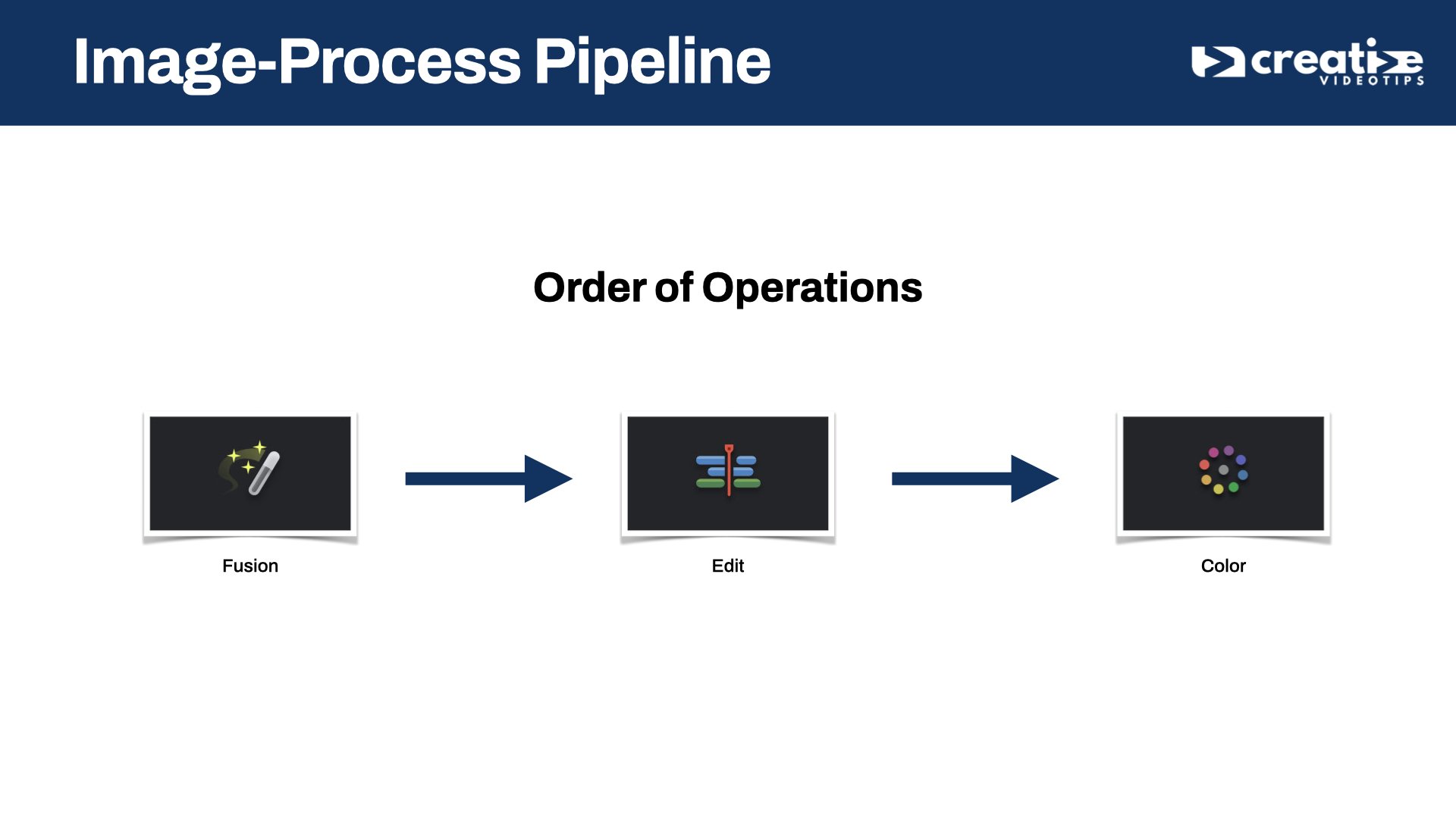 Transform Zoom Resize and Reframe in DaVinci Resolve — Creative Video Tips