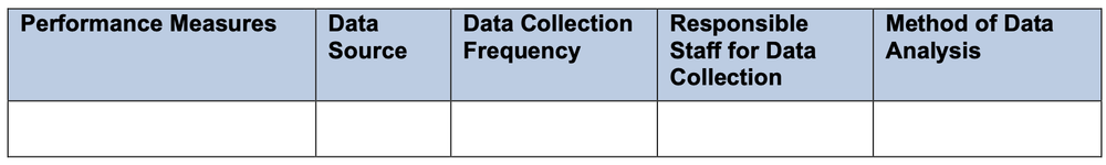 The Eval Section - Part #1: Data Collection — Common Good Data
