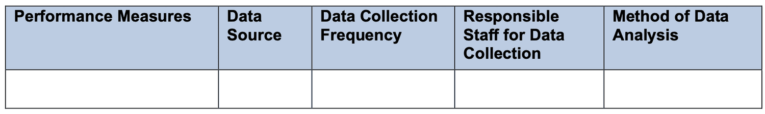The Eval Section - Part #1: Data Collection — Common Good Data