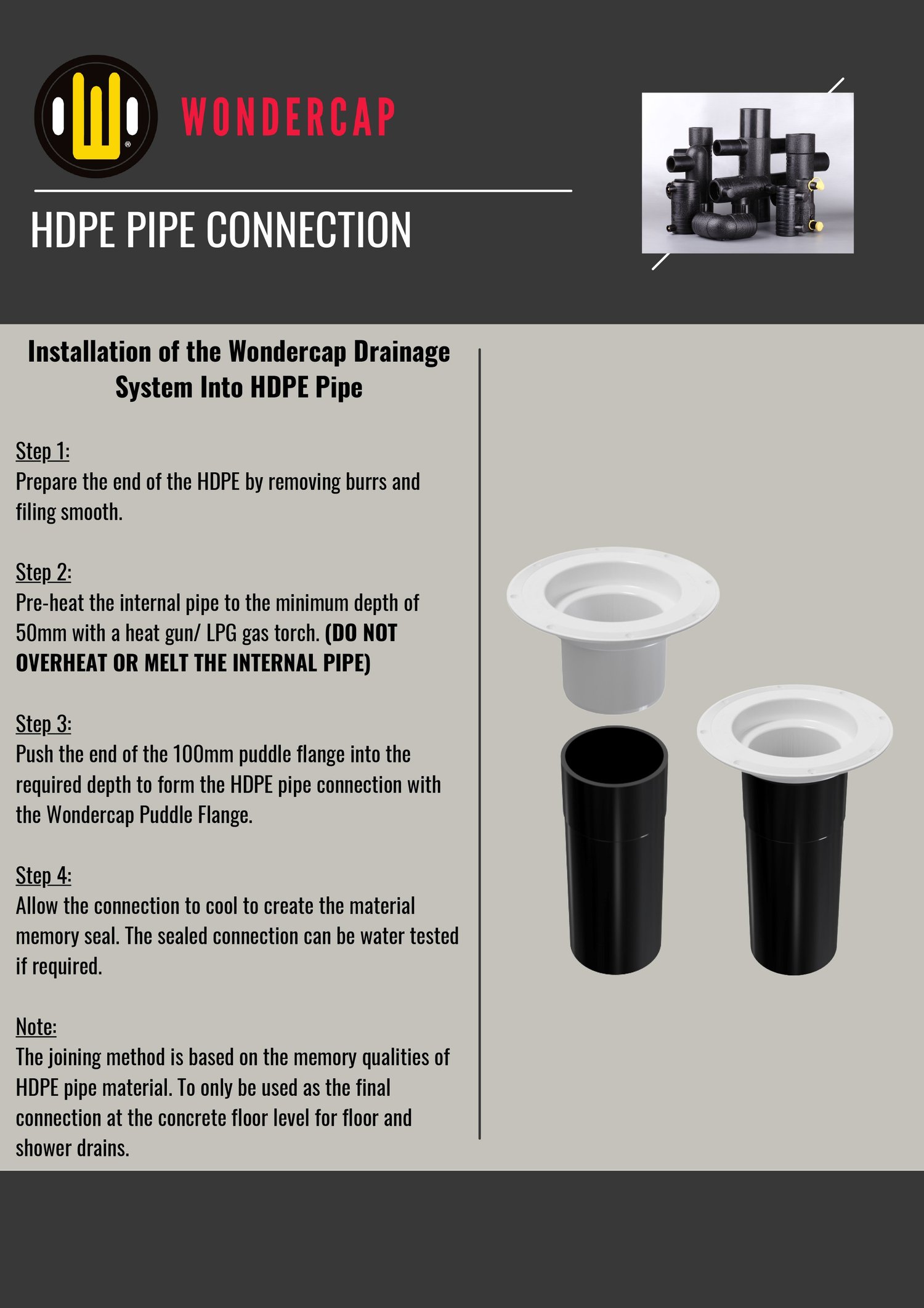 HDPE Pipe Connection — The Wondercap Company