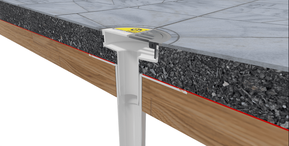 Wondercap Retro Kit - Flush Mount Puddle Flange — The Wondercap Company