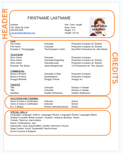 Actor Resume Template — MakeGood Creative Tips
