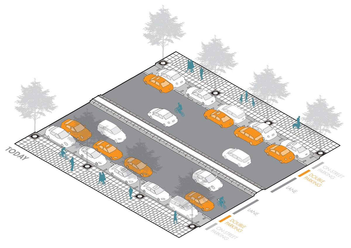 Livelicity _ The Green Line