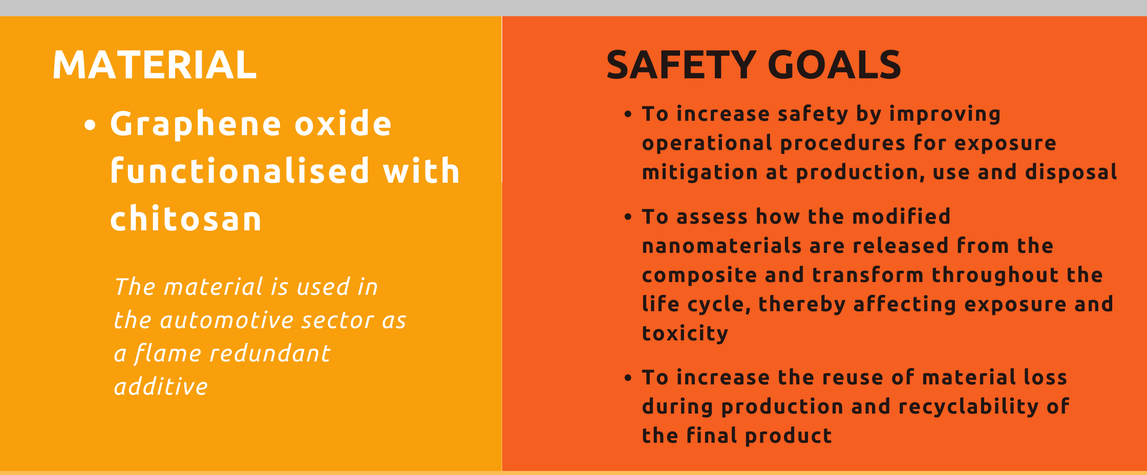 Case Studies — SUNSHINE