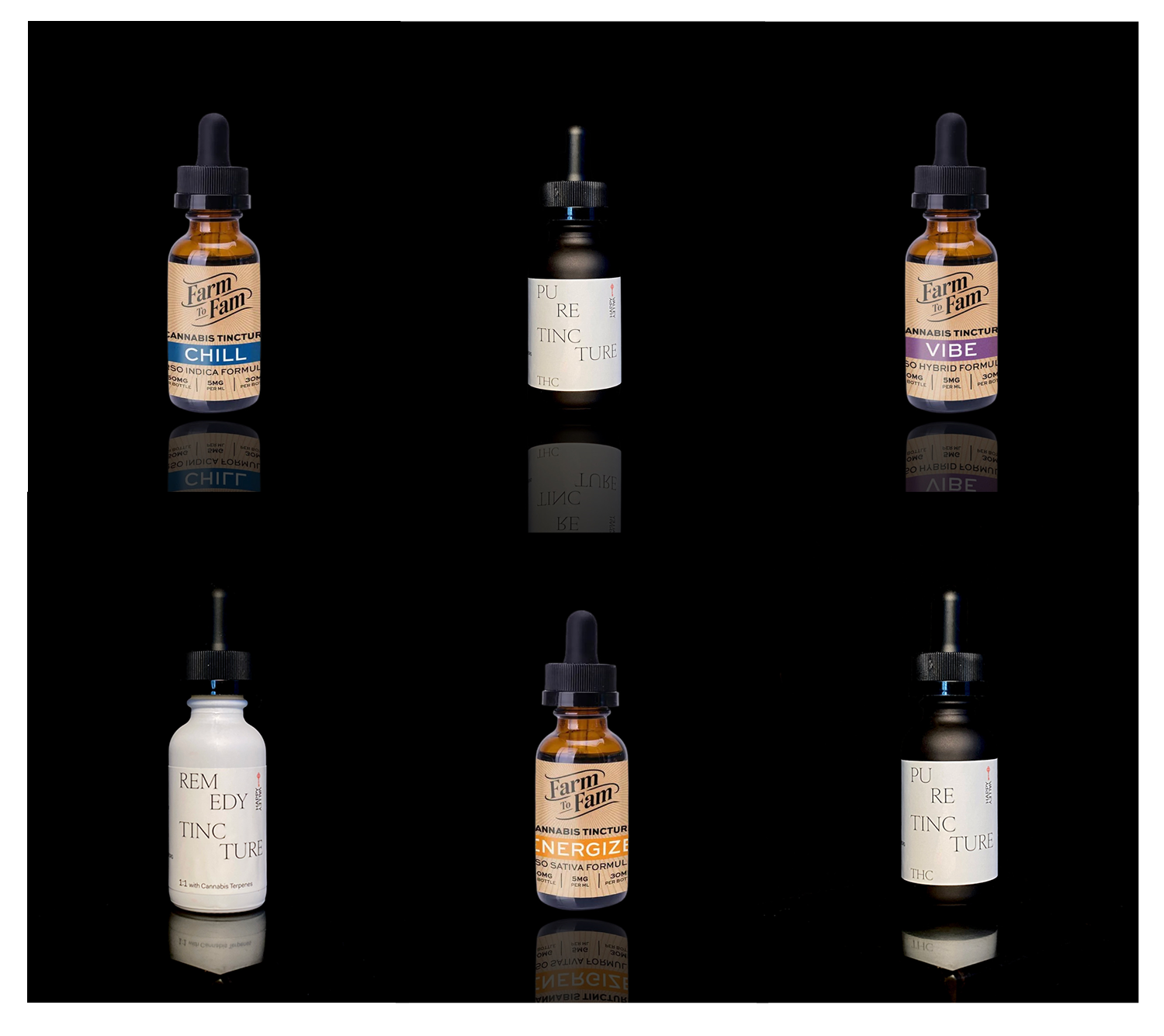Your Straightforward Cannabis Tincture Dosage Guide | Farnsworth Fine ...