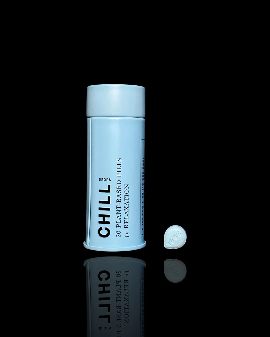 Product Spotlight: 1906 Drops | Farnsworth Fine Cannabis Company