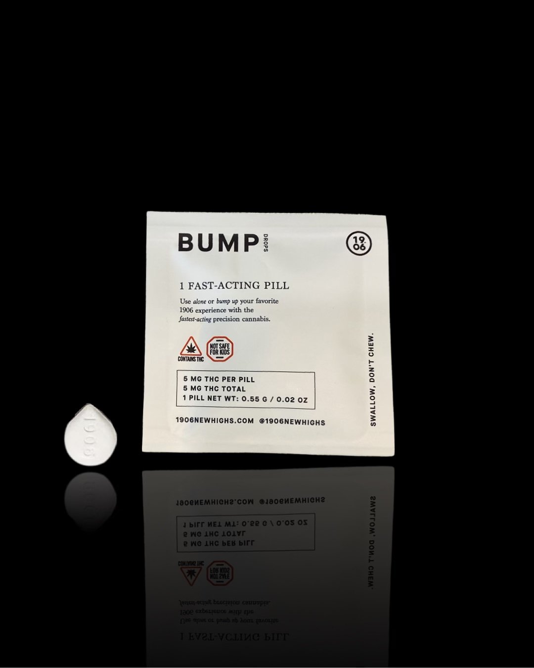 Product Spotlight: 1906 Drops | Farnsworth Fine Cannabis Company