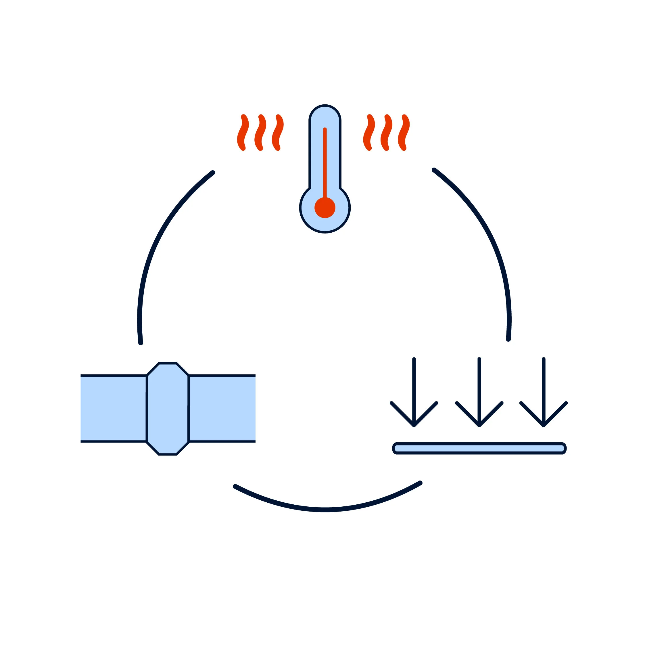 RYMSA | CNC MACHINING