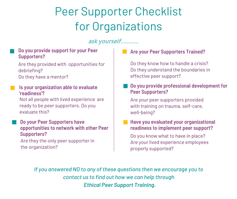 Ethical Peer Support - training program for organizations supporting ...
