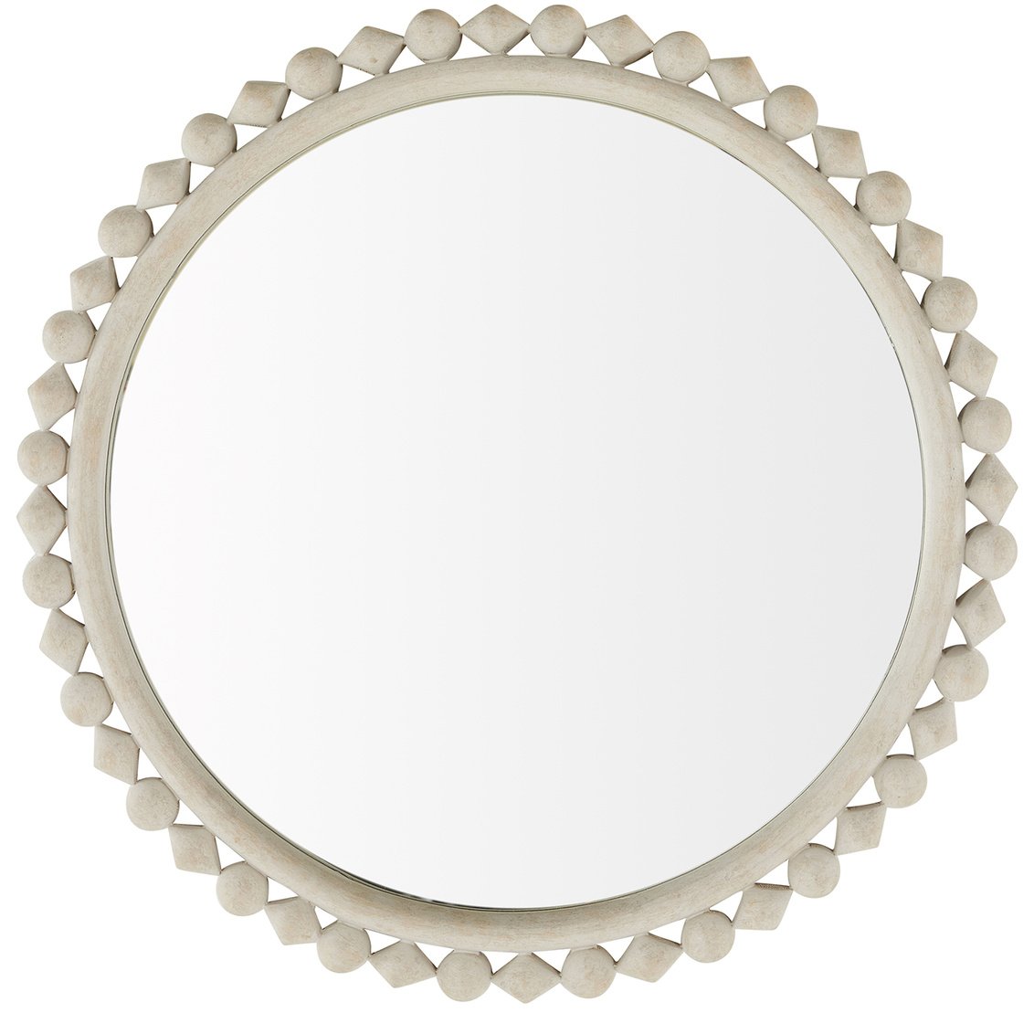 Edge Mirror