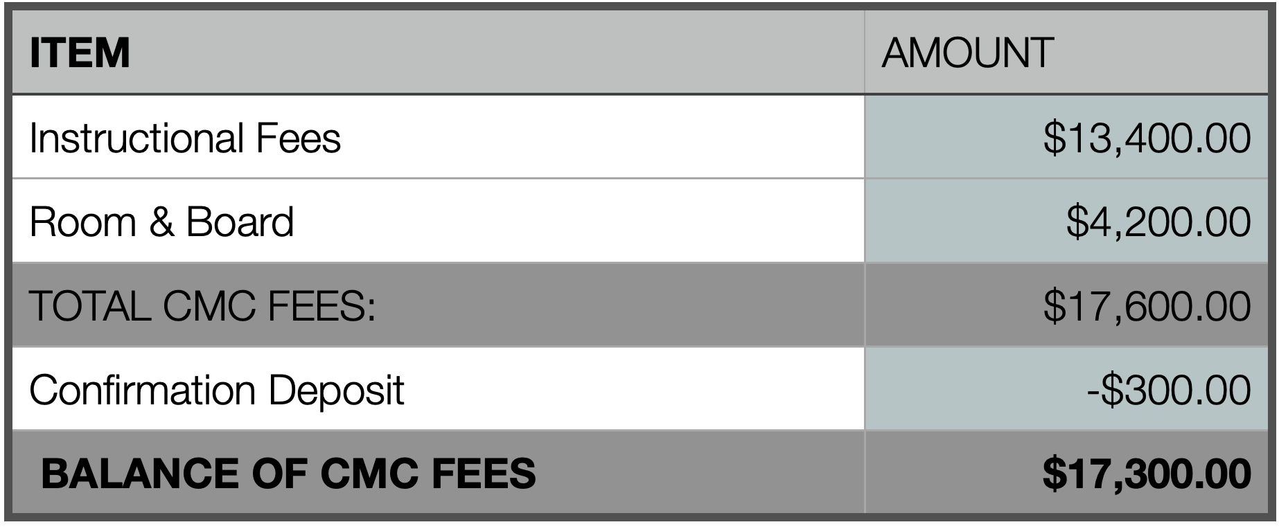 Privacy Policy 1 — CMC