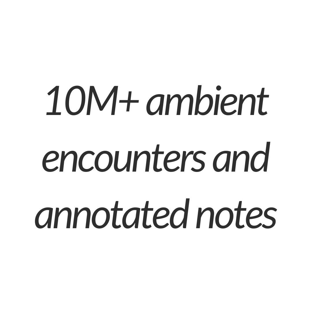 Nuance - Dax Copilot Conversational AI — Dragon Medical One USA