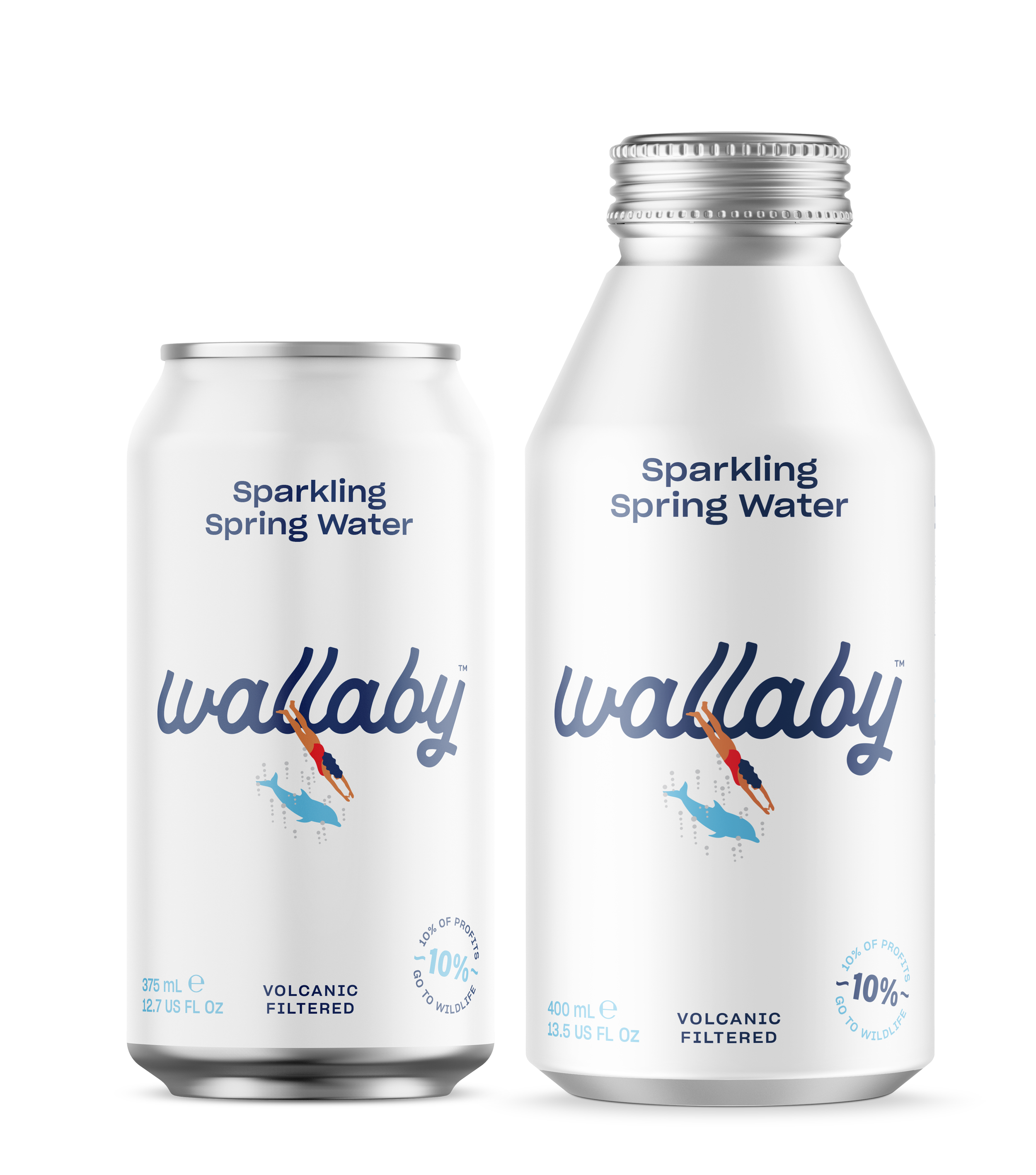 Sparkling & Still Aluminium Canned Water In Australia | Wallaby Water