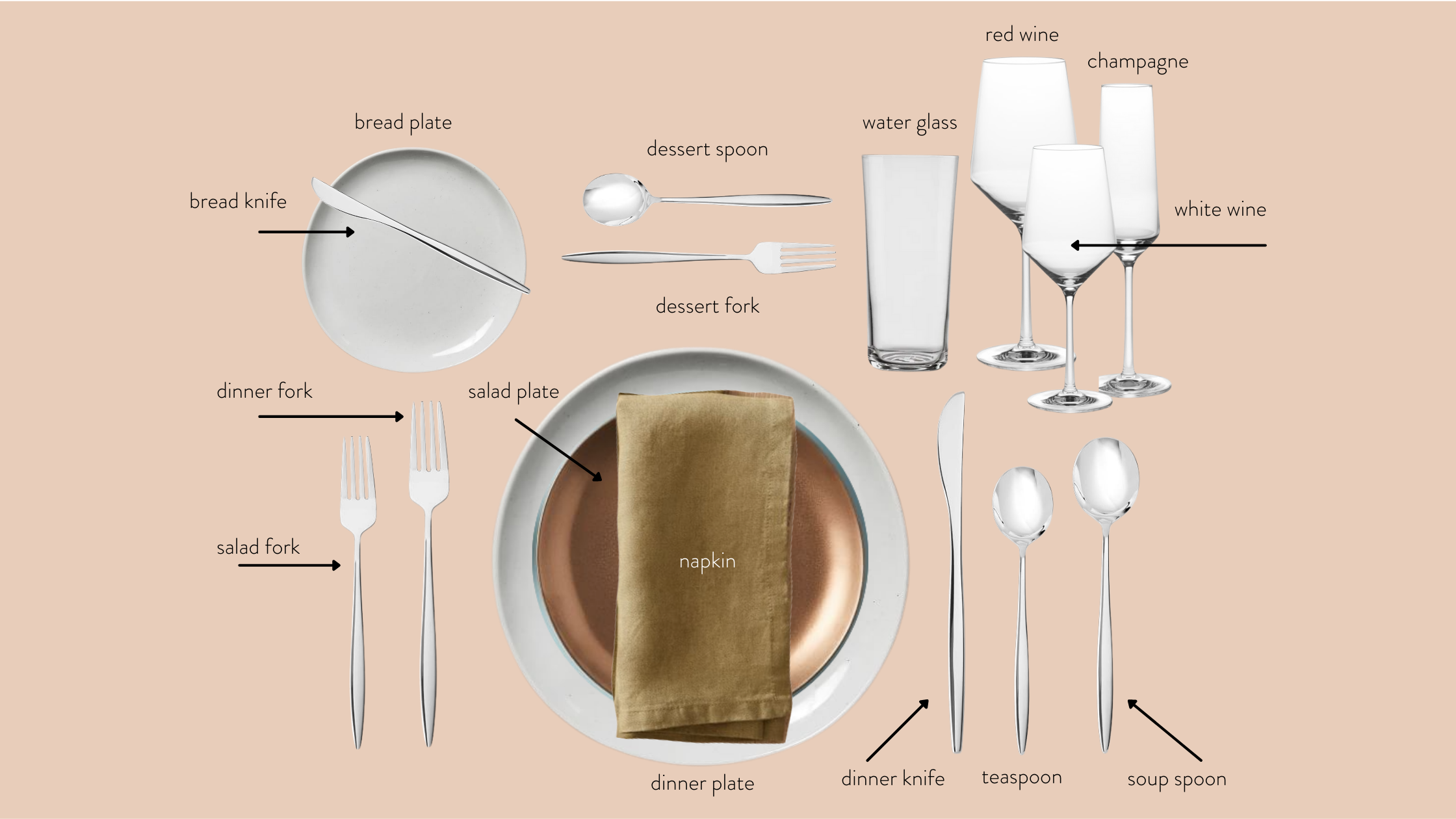 Correct Table Setting Cutlery | Cabinets Matttroy Correct Table Setting Cutlery | Cabinets Matttroy