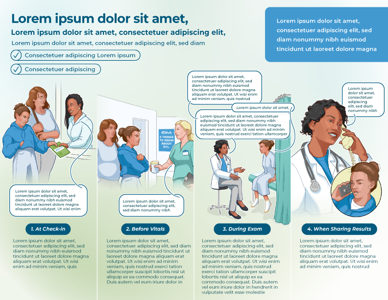 Medical Infographics and Factsheets | Create Impactful Patient Journey ...
