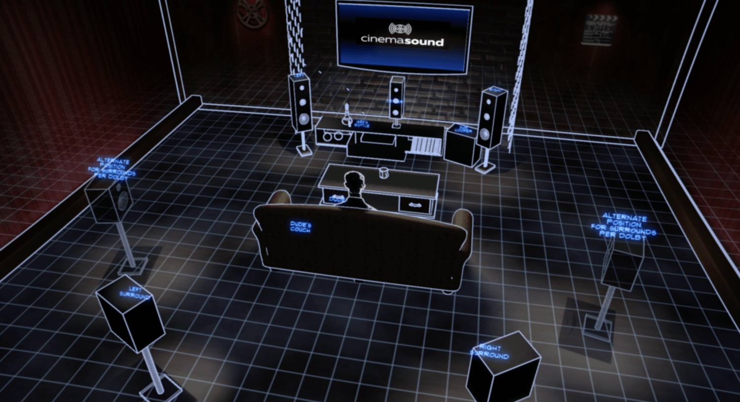 Fred's Sound of Music