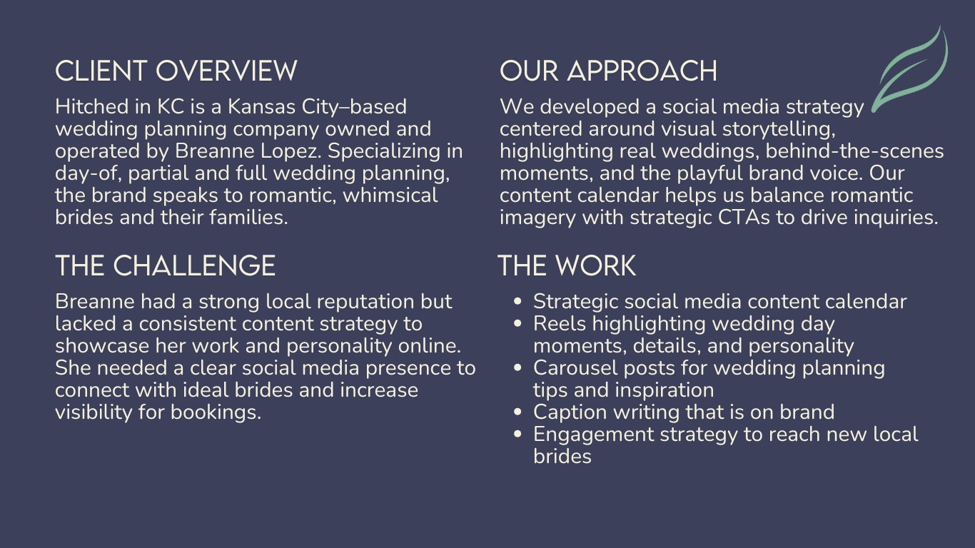 Digital Marketing & Communications