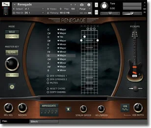 Renegade Electric Guitar | Enhance Your Music Now — Try Today — Indiginus