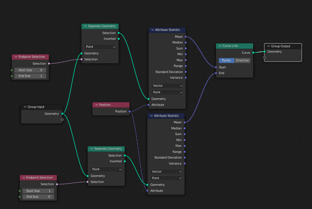 Geometry Nodes Snippets — UH Studio