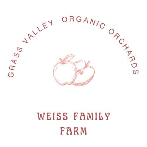 Weiss Family Farm