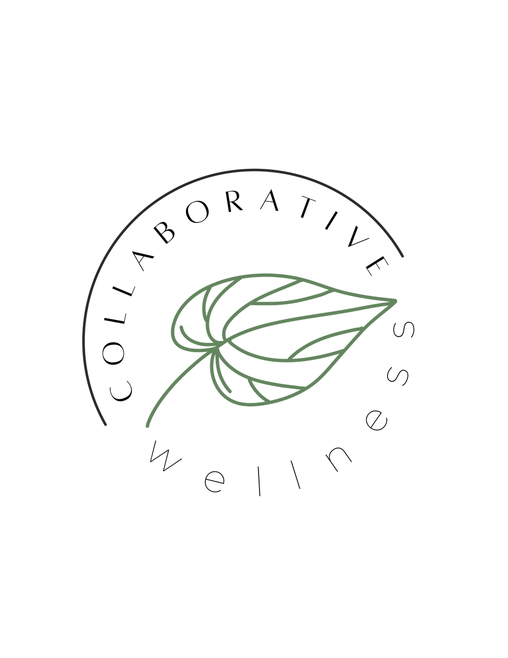 Contact — Collaborative Wellness