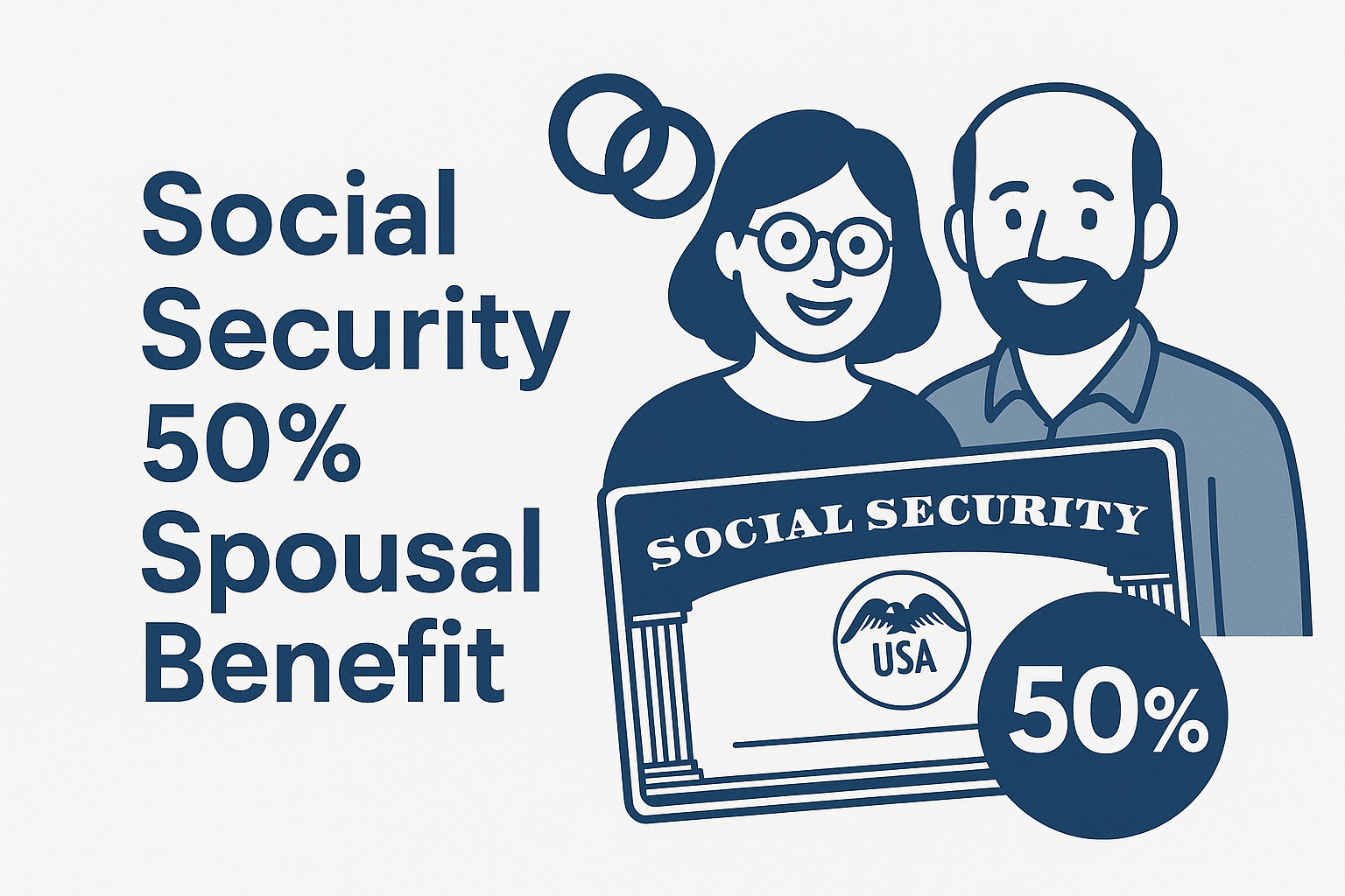 Social Security 50% Spousal Benefit | Greenbush Financial Group