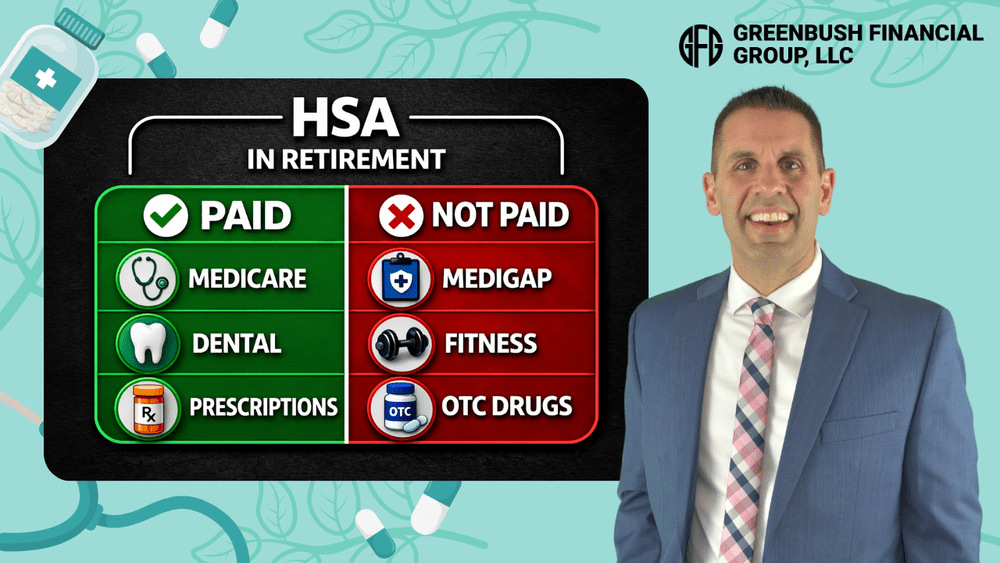 HSA Eligible Expenses in Retirement (2026 Guide) | Greenbush Financial ...