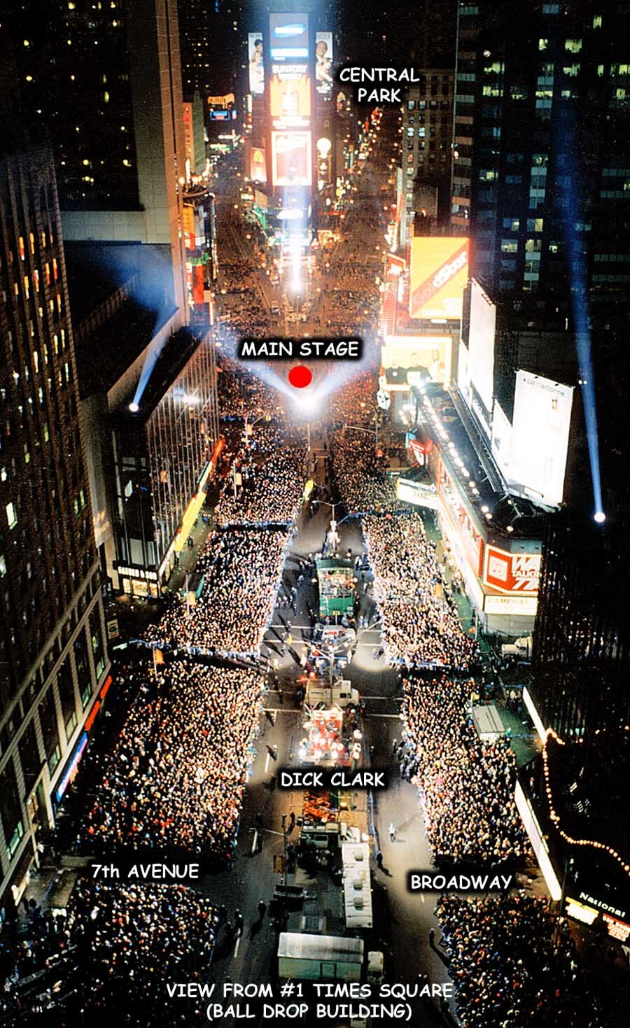 Times Square 2000 Millennium Celebration / New York City — Geoff ...