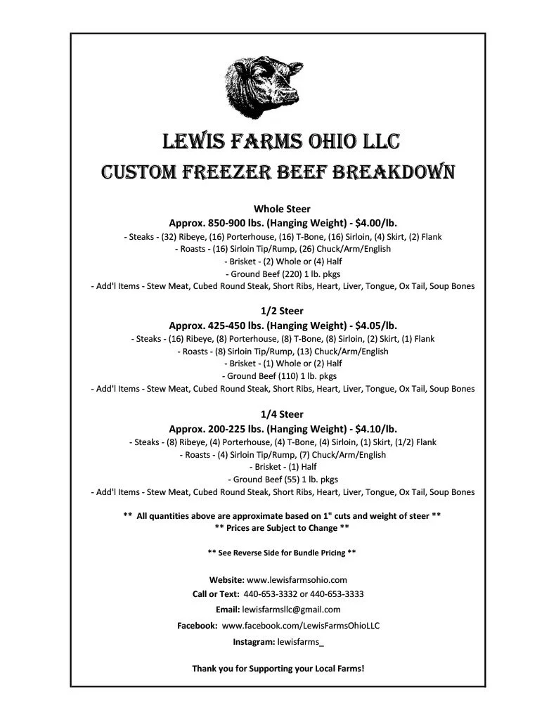 Order — Lewis Farms LLC