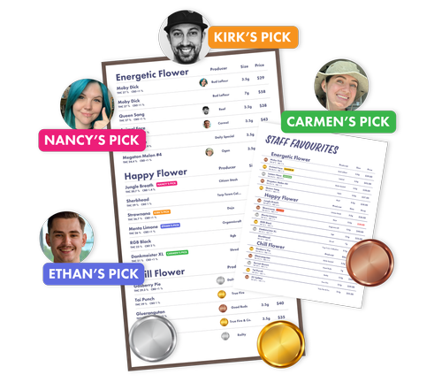 3 Creative Ways to Highlight Staff Picks on Dispensary Menus — BudSense