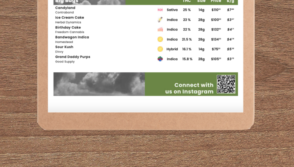 How to Add a QR Code to Your Cannabis Menu — BudSense