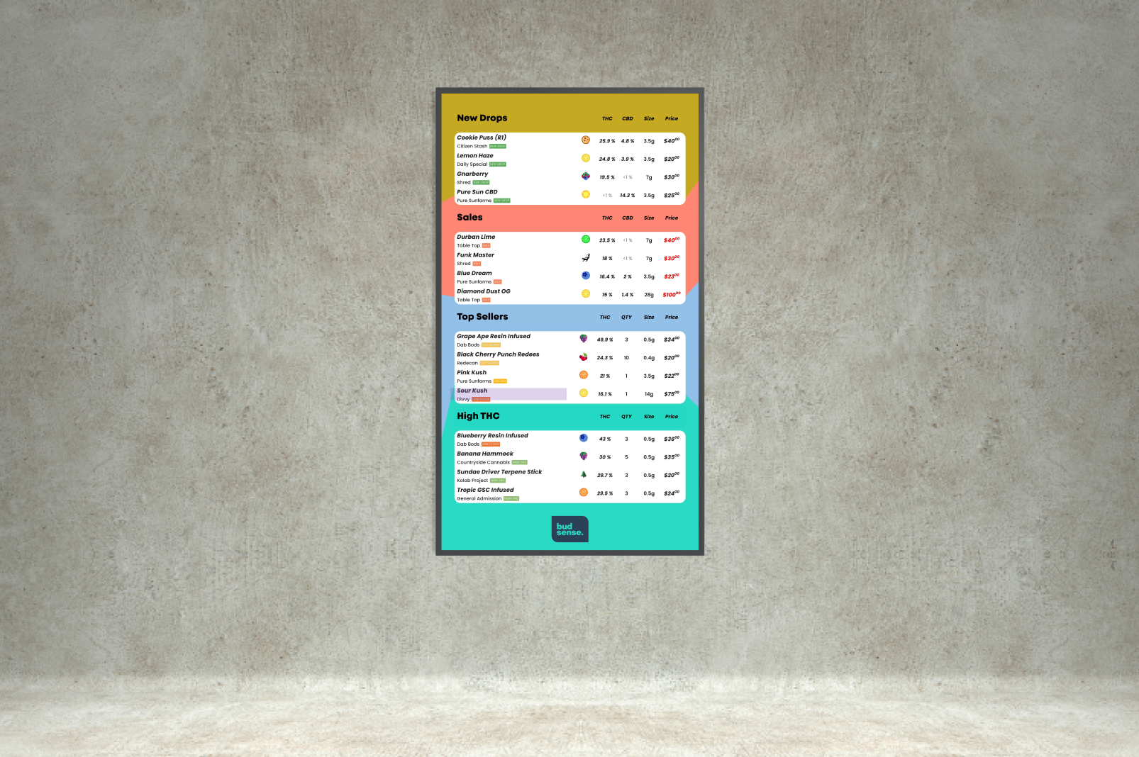Why a Limited Cannabis Menu Can Boost Your Dispensary Sales — BudSense