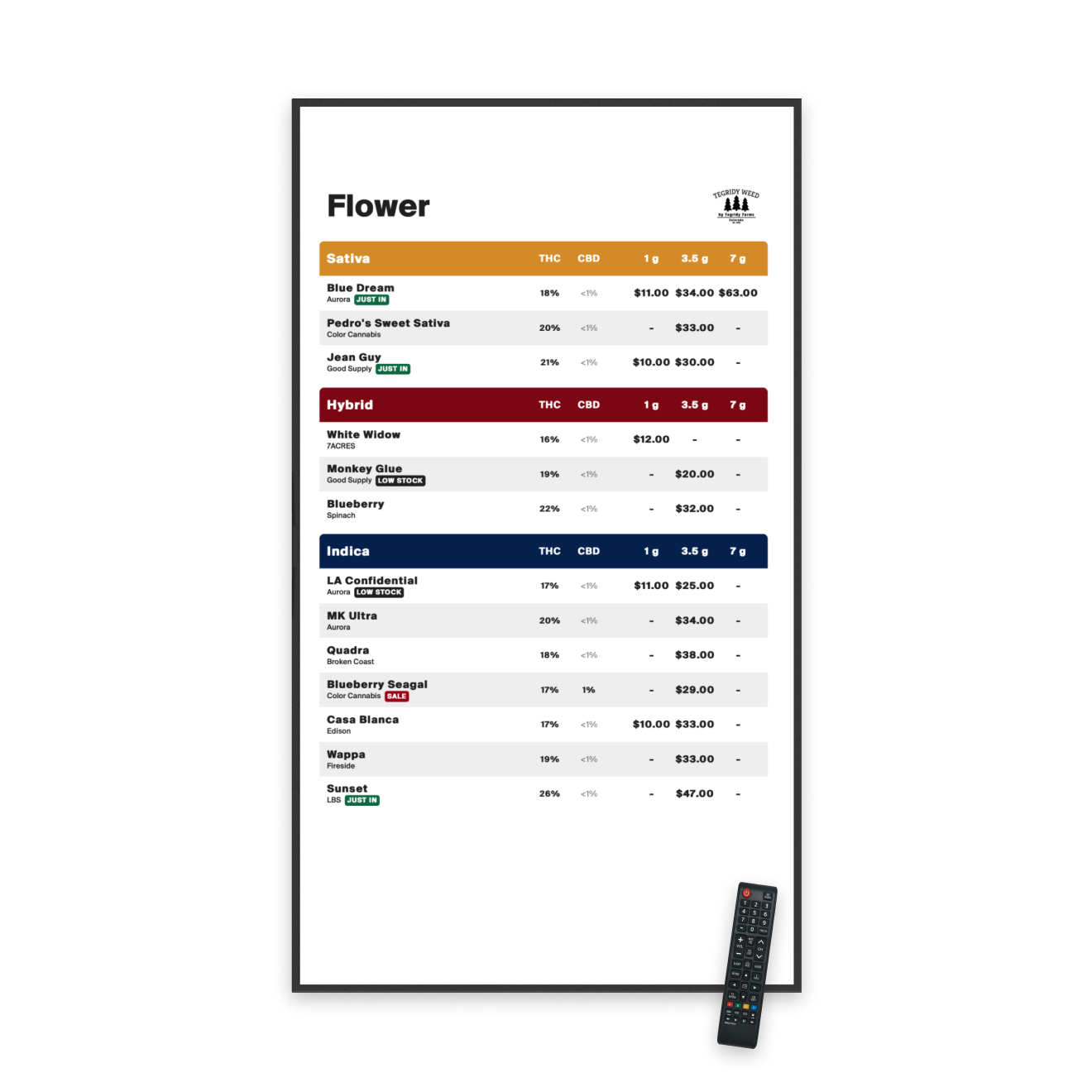 BudSense | Digital and Paper Cannabis Menus