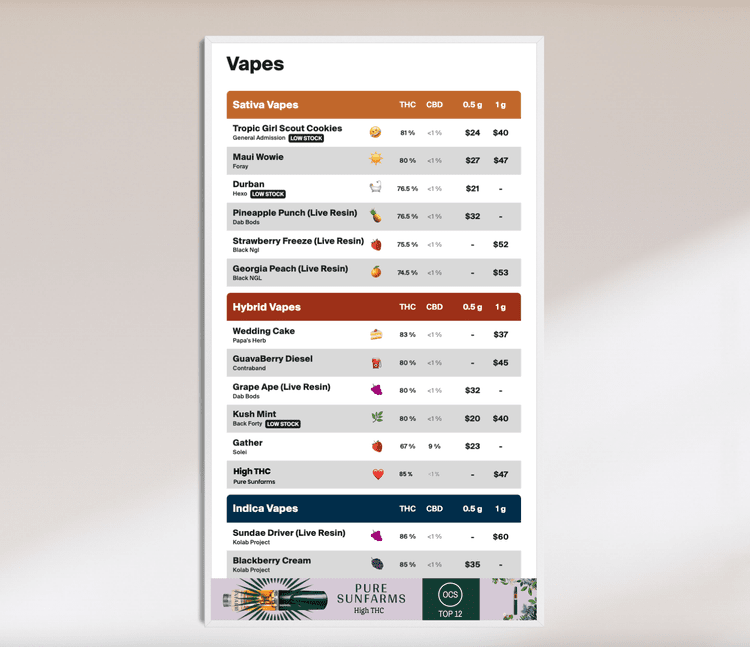 What You’ll Want on Your Menus for Cannabis Vapes — BudSense