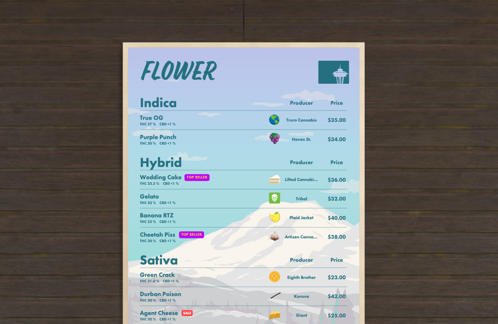 Artizen Cannabis and Phat Panda Are All Over Washington’s Cannabis Menu ...