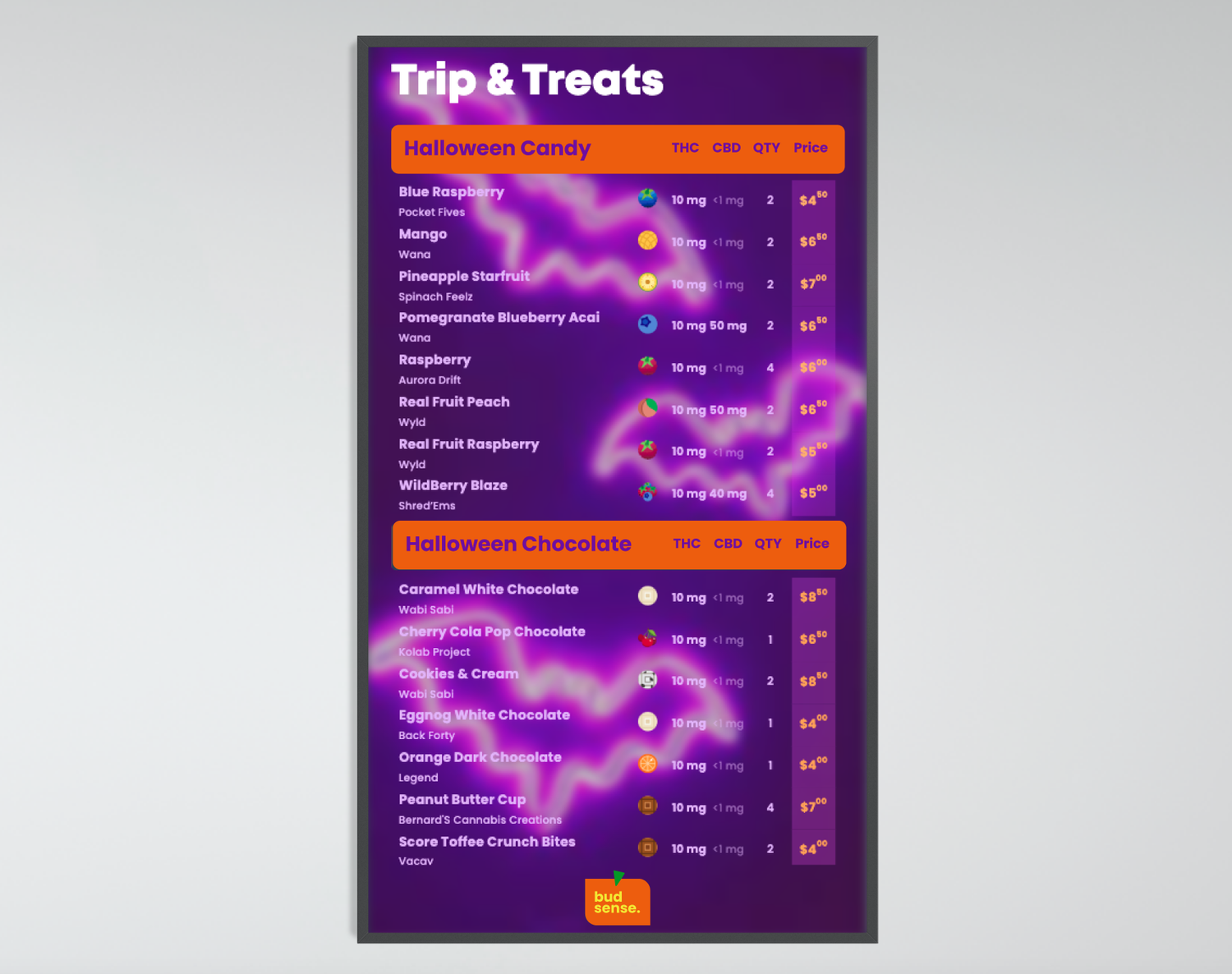 Halloweed Cannabis Menu Contest — BudSense