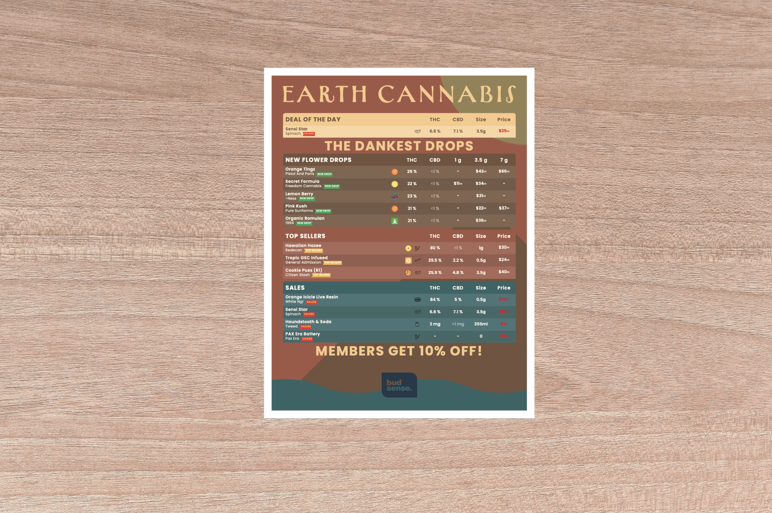 Make Selling Weed Easy with Cannabis Flyers — BudSense
